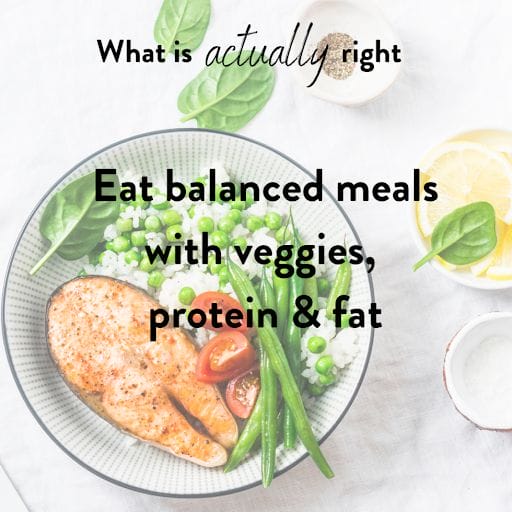 Building a Healthy Plate - Fit2Live